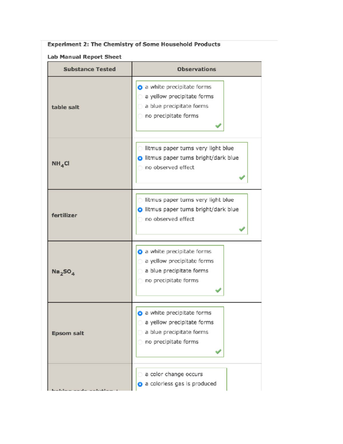 Lab Report 2 - CHEM 1307 - Studocu