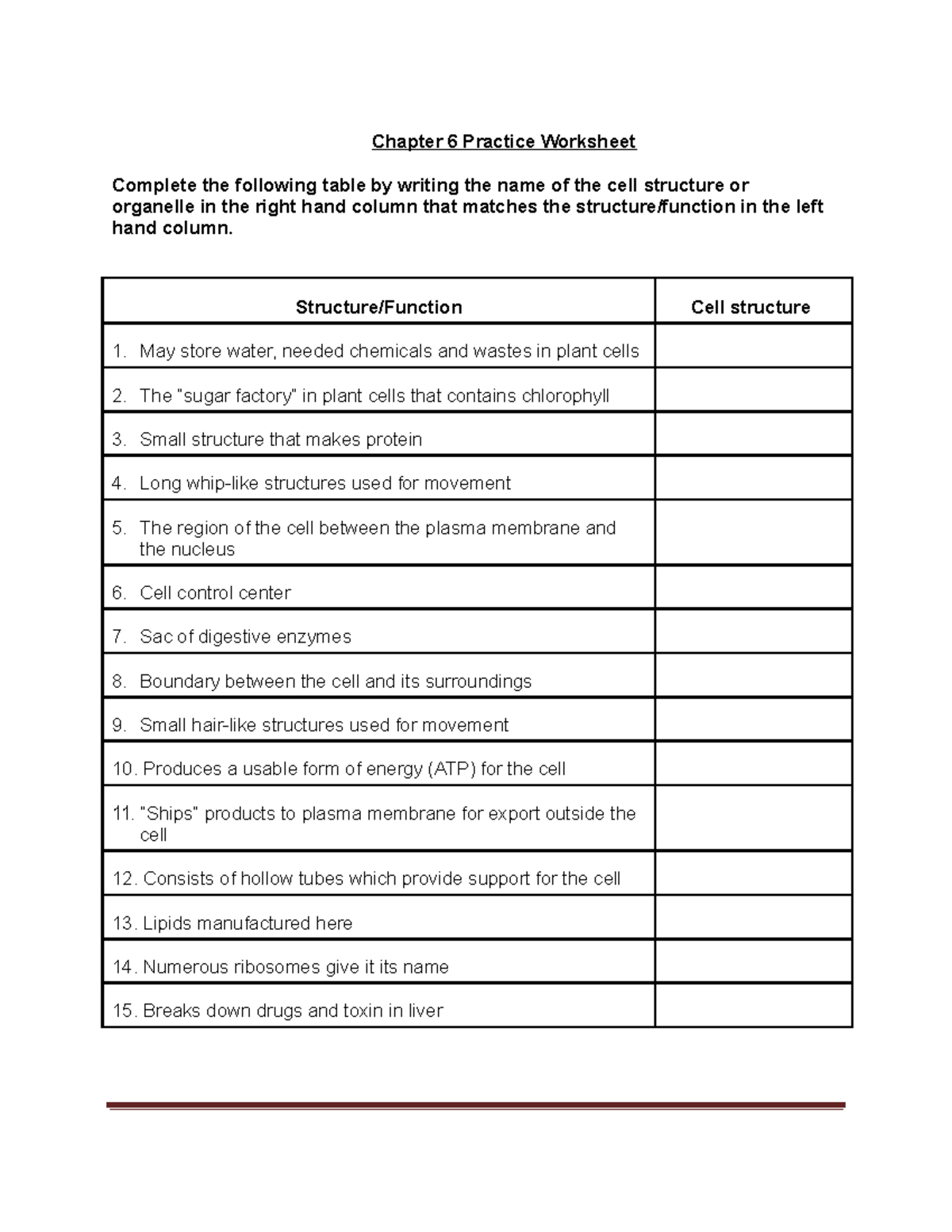 Chap 6 Practice Worksheet - Chapter 6 Practice Worksheet Complete the ...