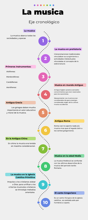 Folleto tríptico campamento de verano ilustrado cool azul - LAS ...