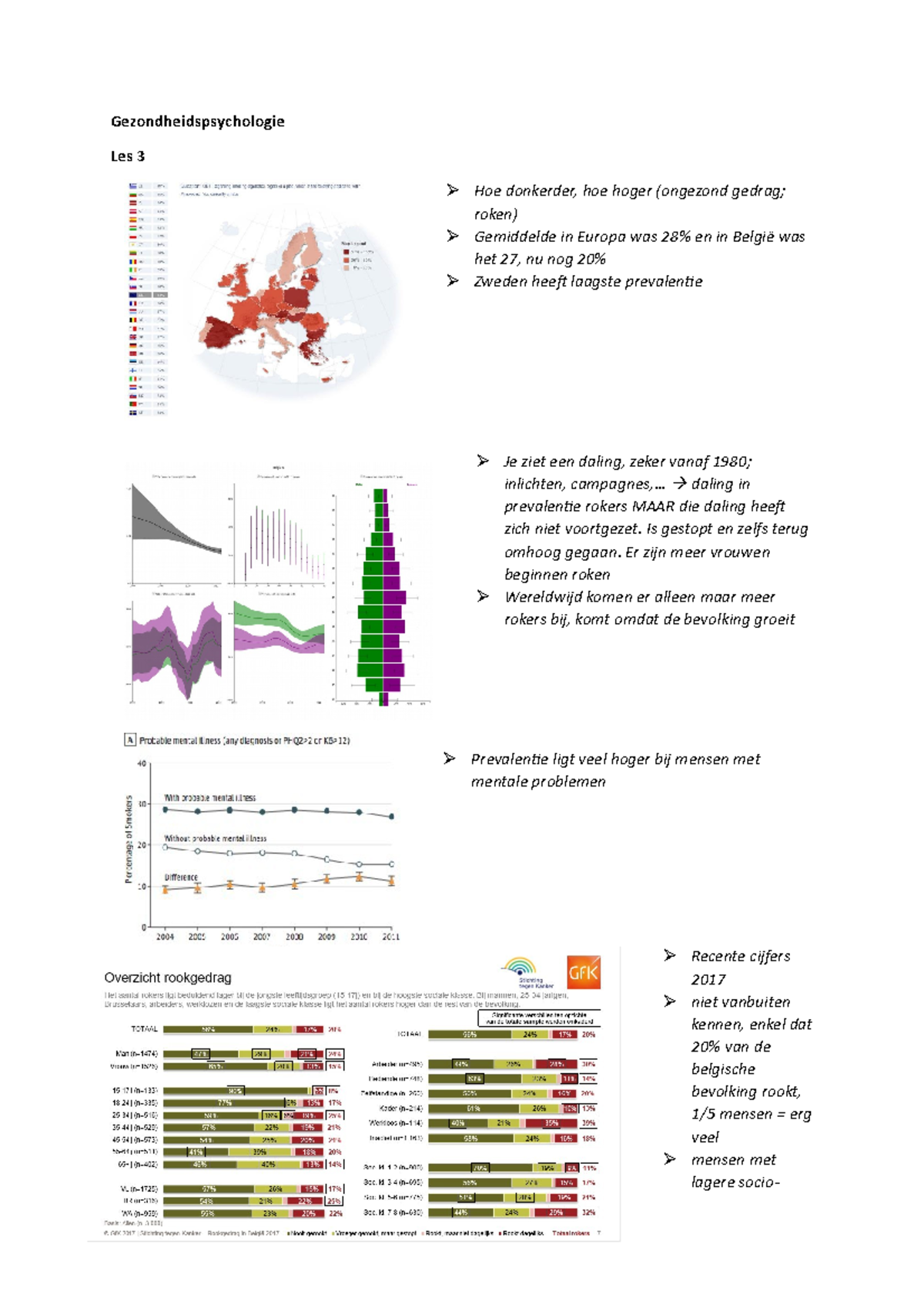 Les 3 GHP - Ik heb steeds goed genoteerd tijdens de lessen en ben tegen ...