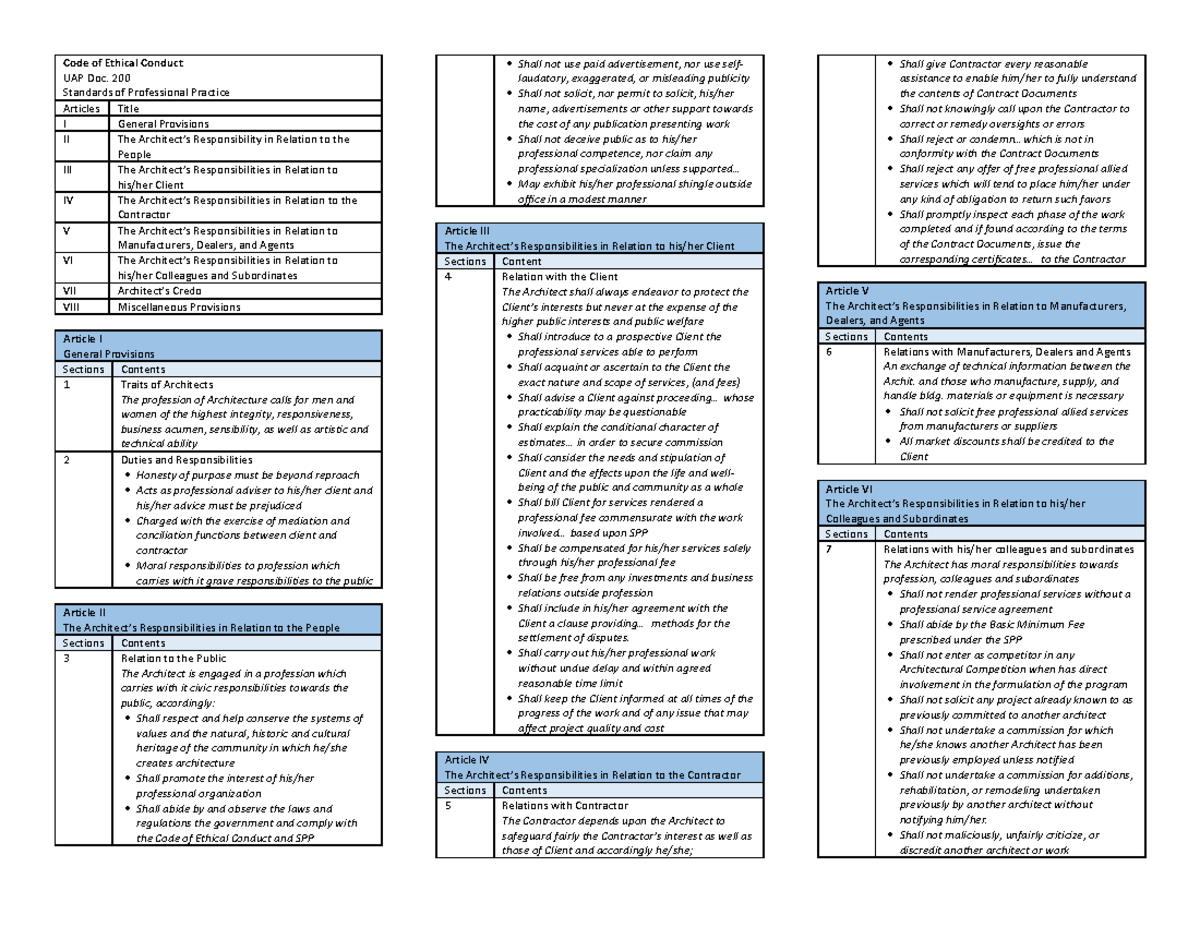 Toaz - PP2-SPP 200 - Code of Ethical Conduct UAP Doc. 200 Standards of ...