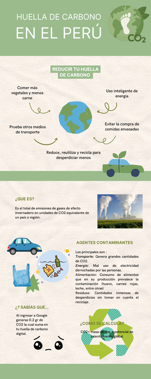 TP S02 Ejercicios N2 - Separa para la PC1. - TALLER DE PROGRAMACI”N GuÌa pr·ctica N 2 Se ...