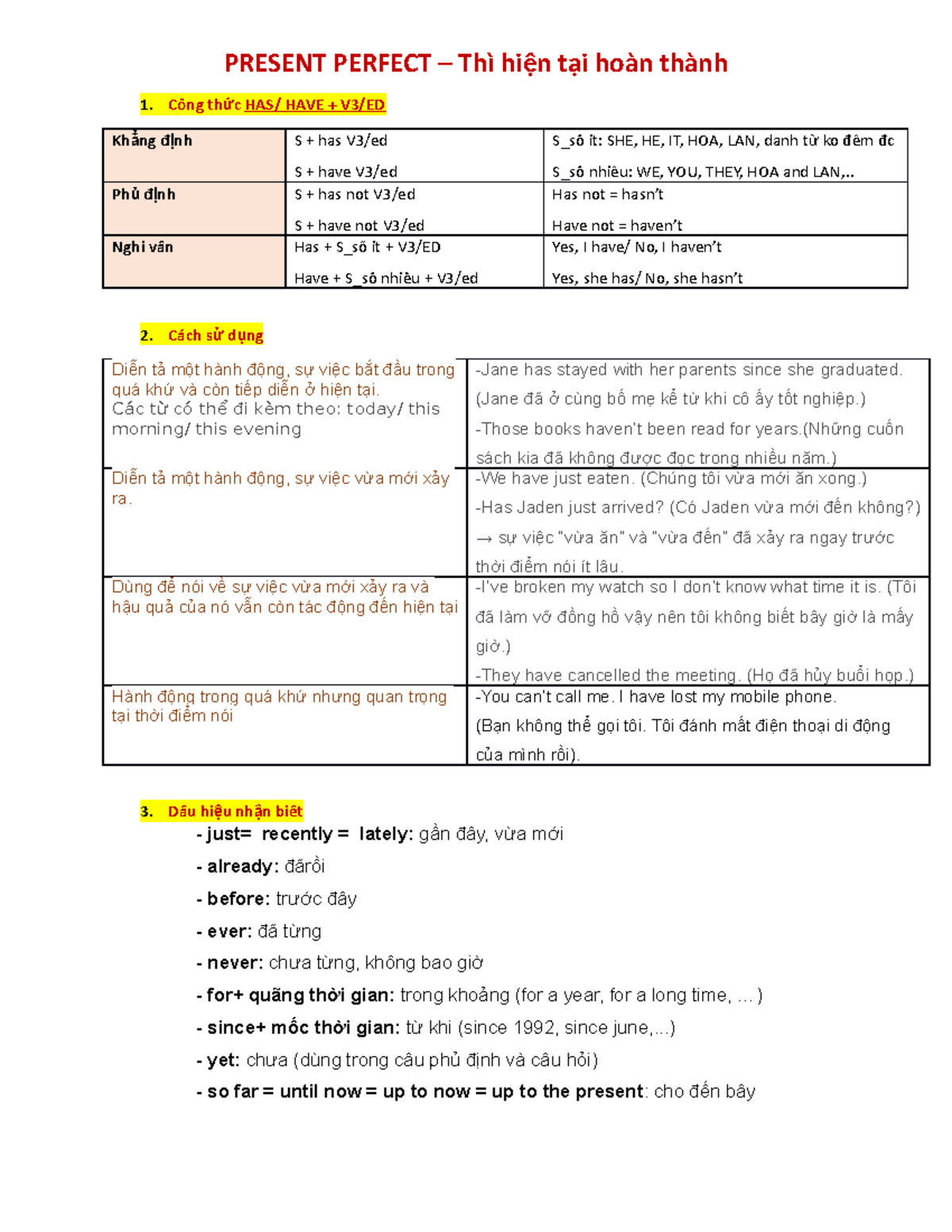 HTHT - HTHT present perfect, formula and example - PRESENT PERFECT ...