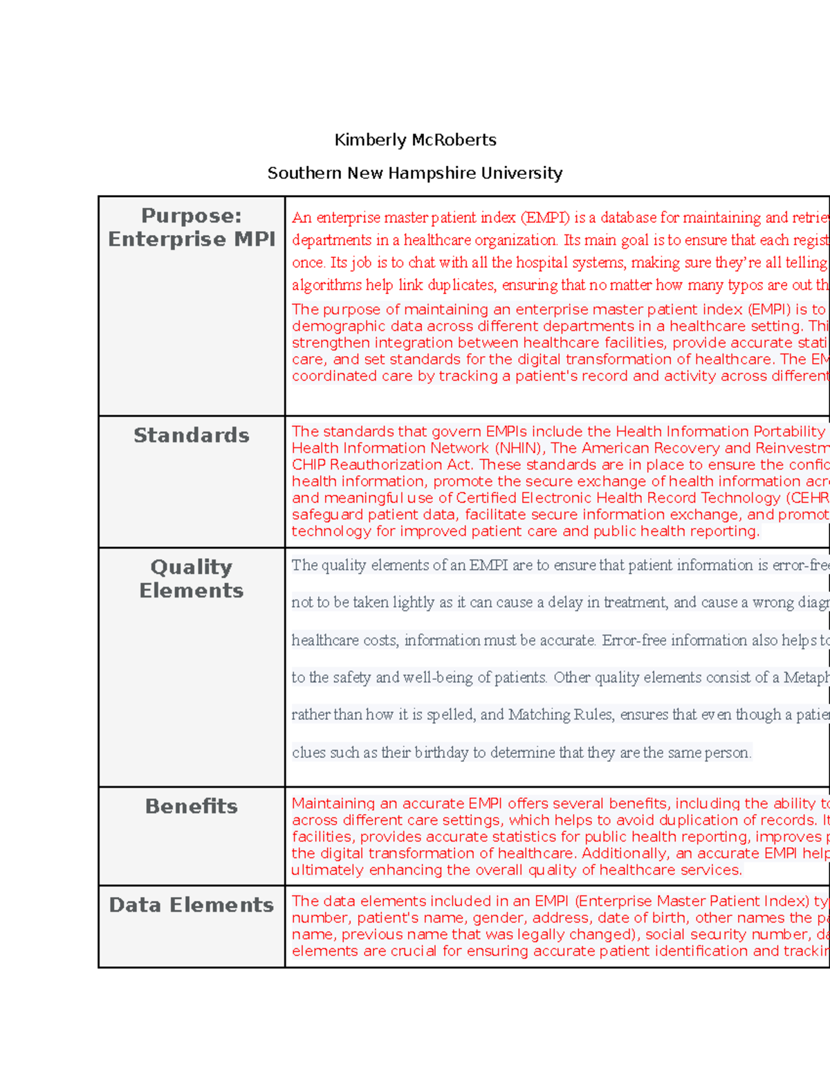 HIM 350 3-1 Journal Master Patient Indexes - Kimberly McRoberts ...