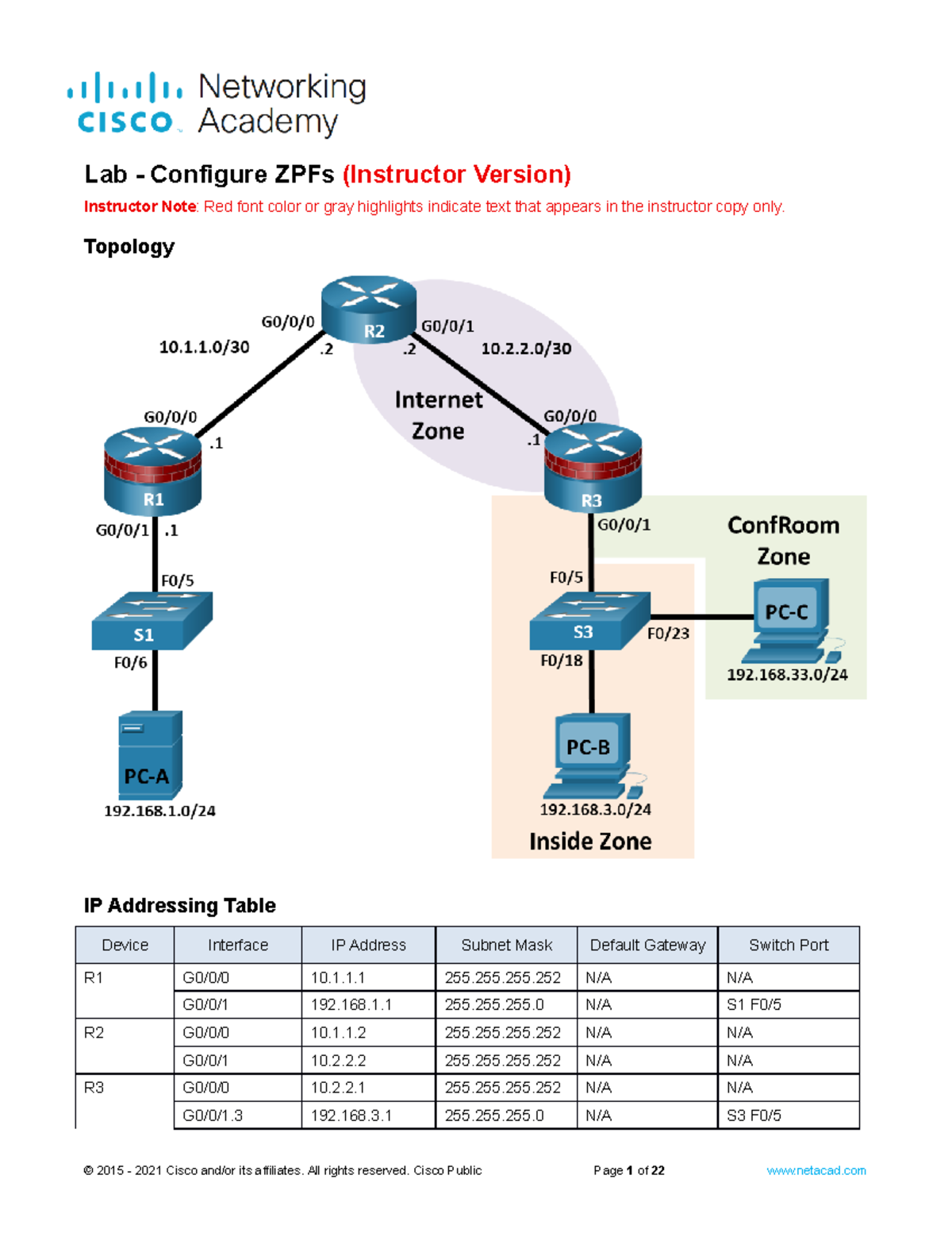 10.3.12 Lab - Configure ZPFs - ILM - Lab - Configure ZPFs (Instructor Version) Instructor Note ...