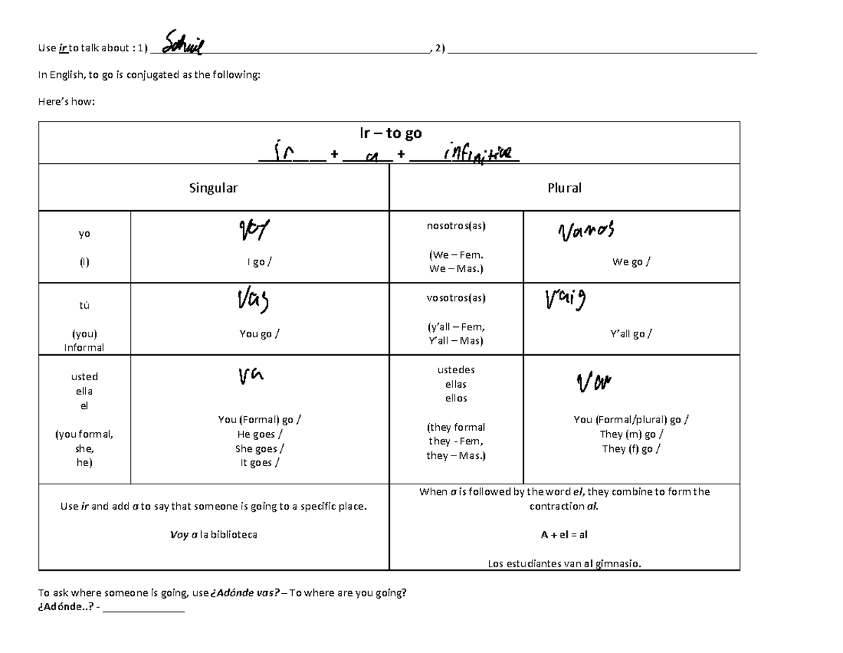 Apuntes - The Verb Ir (to go) - Use ir to talk about : 1) - Studocu