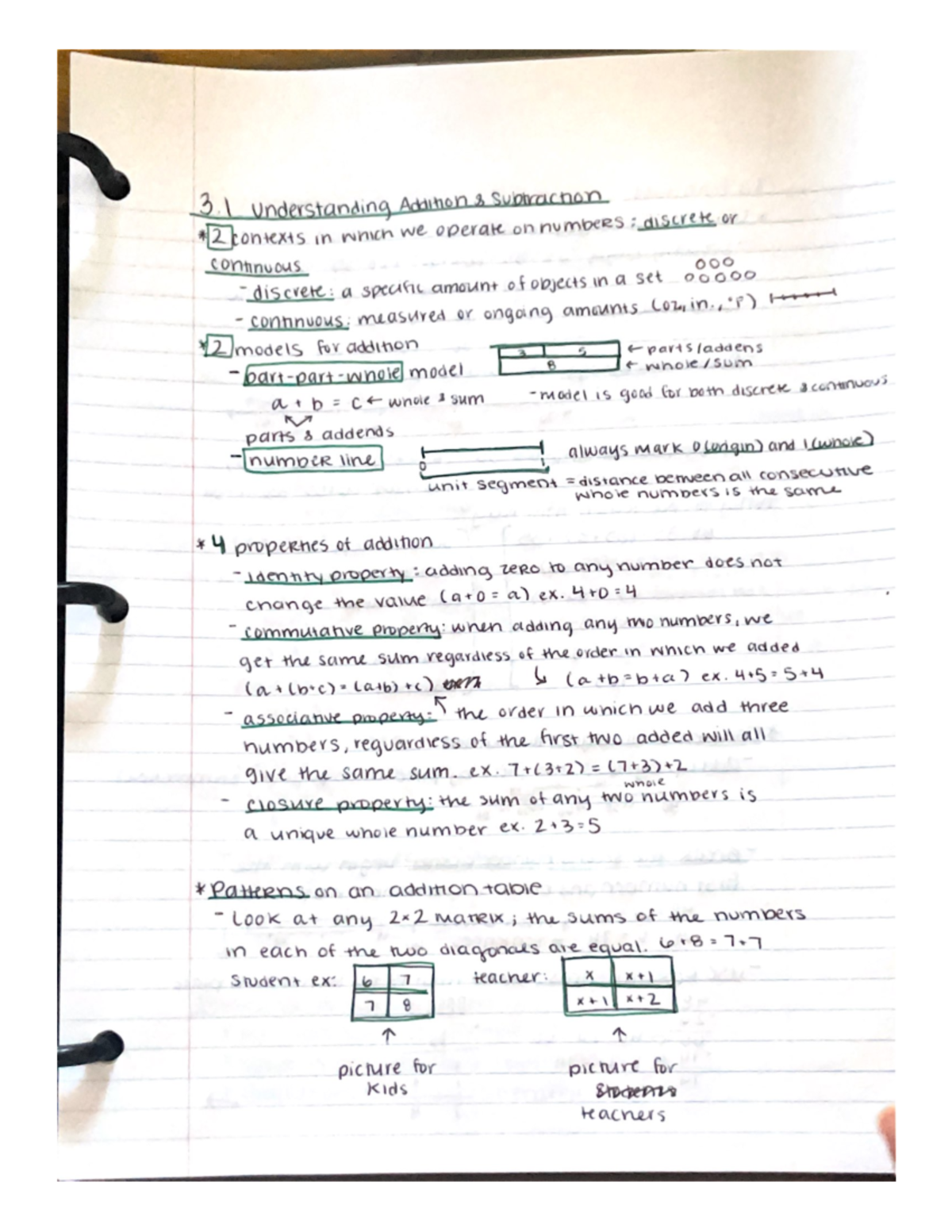 MAT 3.1 Notes - MAT 105 - TCNJ - Studocu