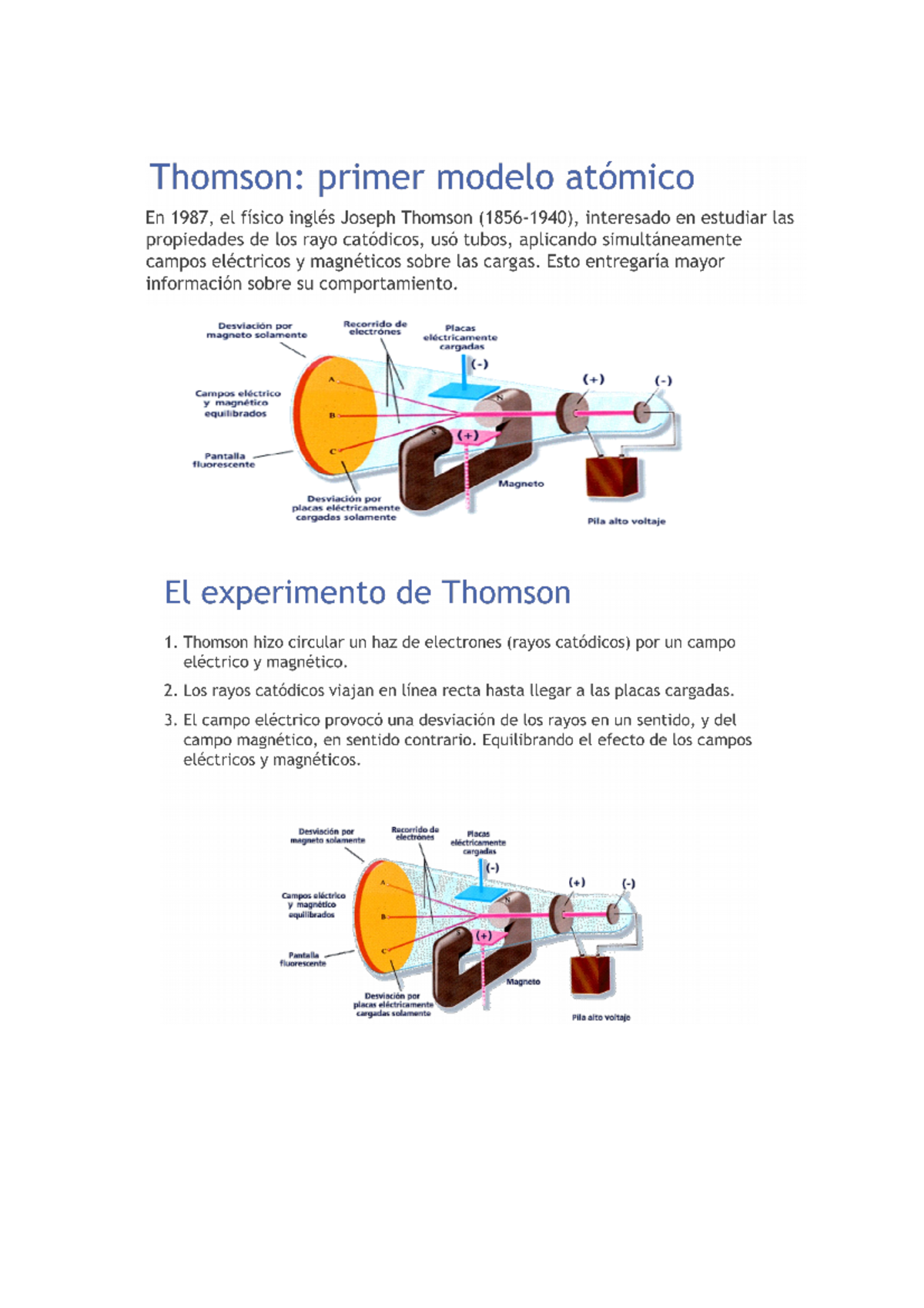Quimica - brayan vite Antón - Quimica General 17871 - Studocu
