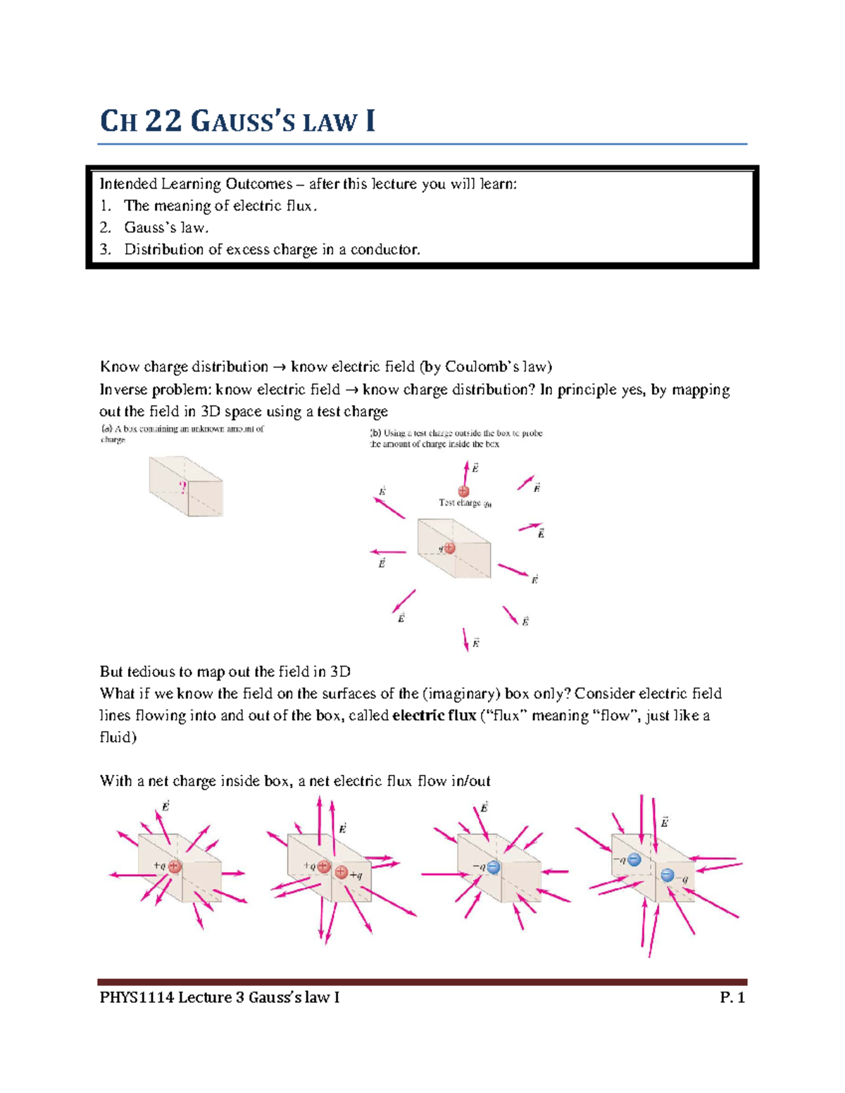 Lecture 3 Notes - Electrodynamics - CH 22 GAUSS’S LAW I Intended ...