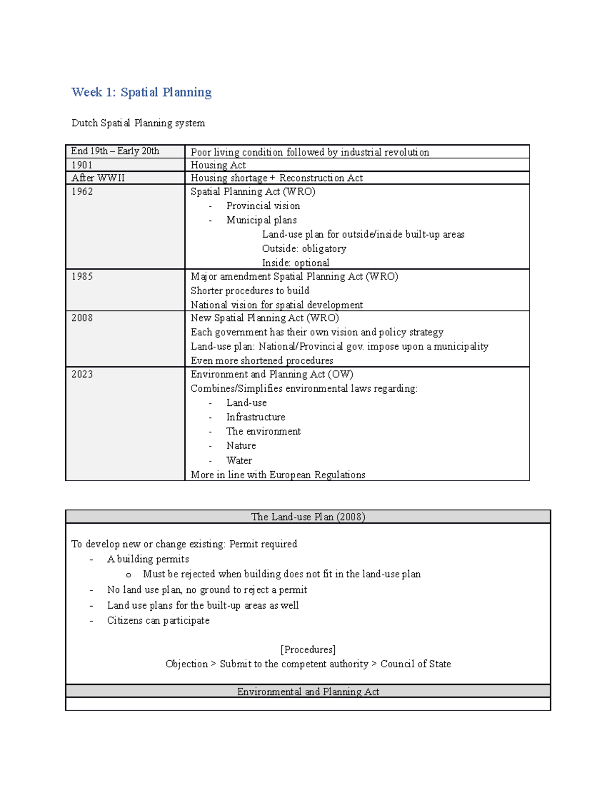 Urban planning summary - Week 1: Spatial Planning Dutch Spatial ...