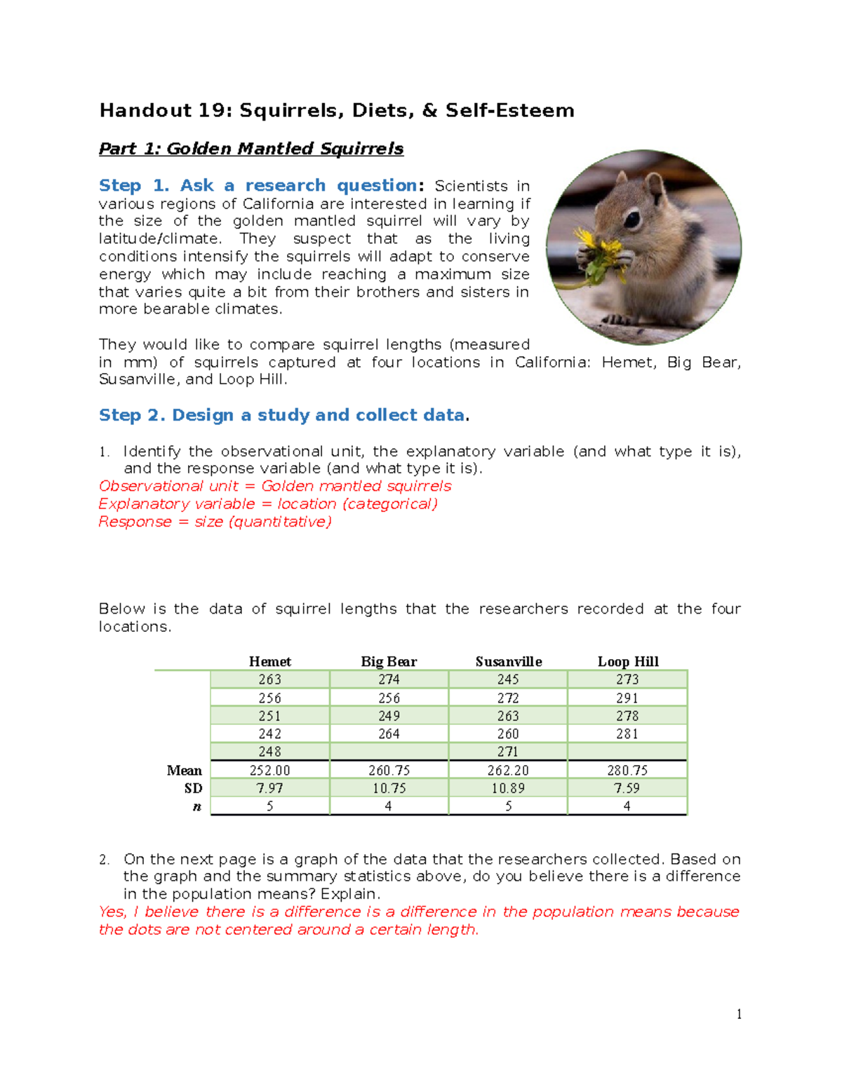 HO 19 - Squirrels, Diets, Self-Esteem - Handout 19: Squirrels, Diets, & Self-Esteem Part 1 ...