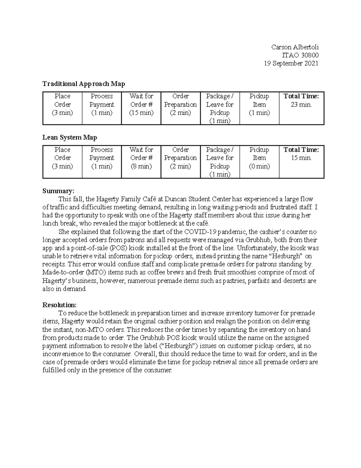 Doc 23 process map - Carson Albertoli ITAO 30800 19 September 2021 ...