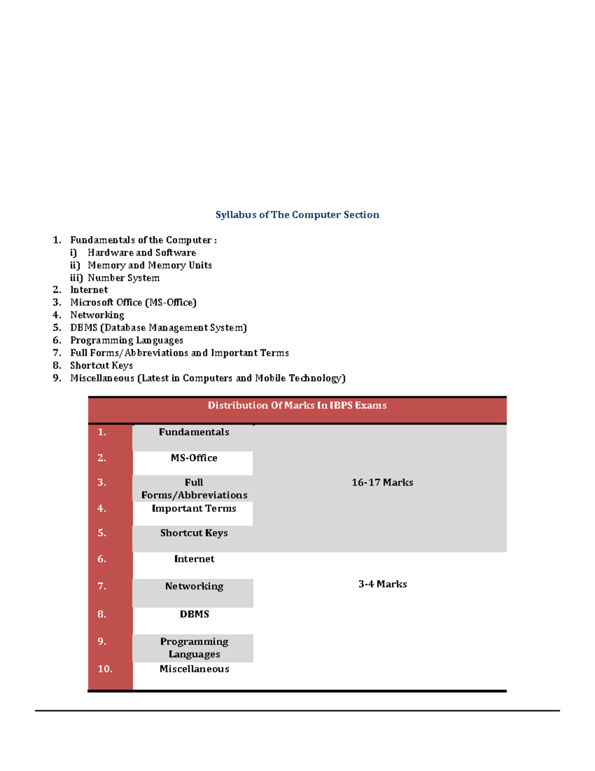 Computer Awareness Study Material PDF Download Link - Syllabus of The ...