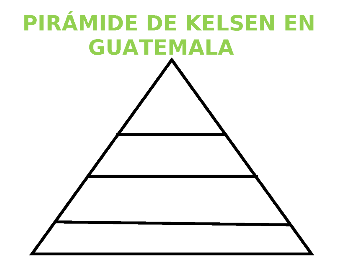 Piramide de kelsen - Introducción al Derecho - PIRÁMIDE DE KELSEN EN ...