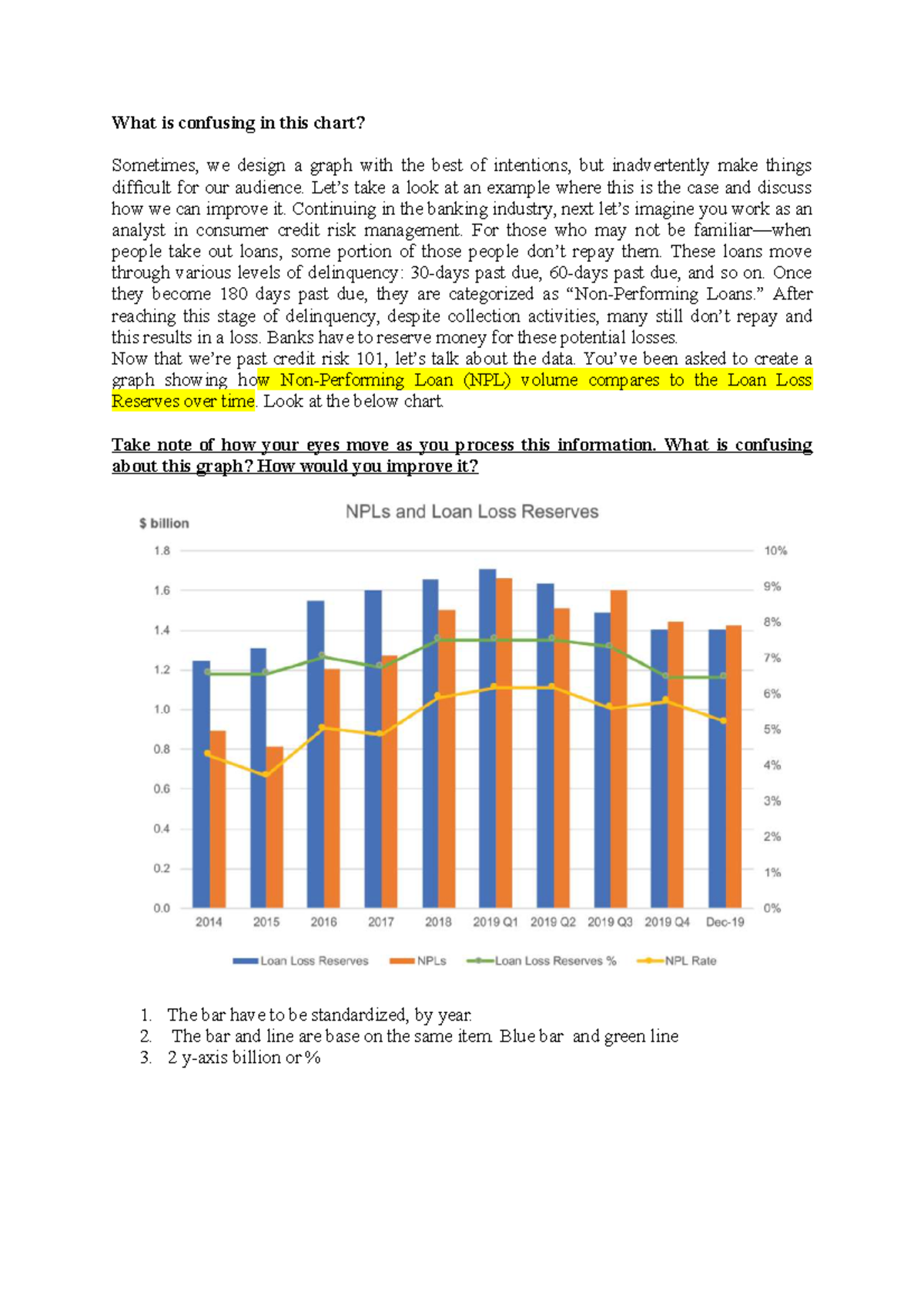 What is confusing in this chart - What is confusing in this chart ...