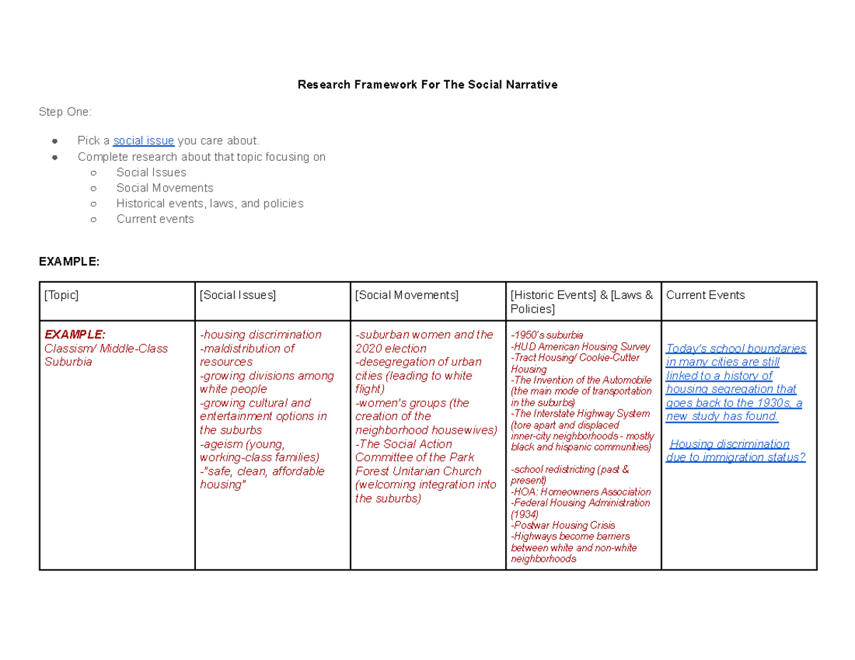 Social Narrative Research Document - Research Framework For The Social ...