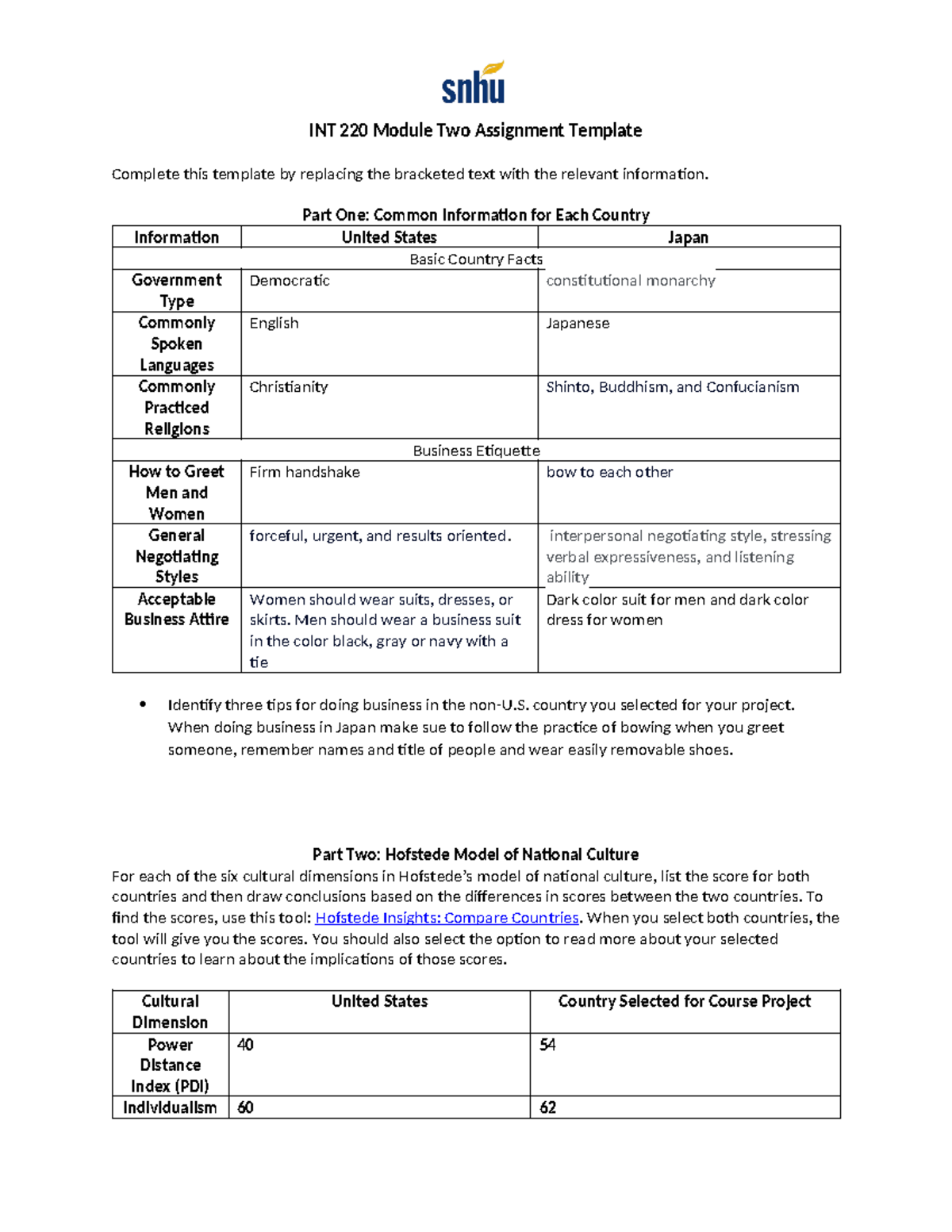 INT 220 Module Two Assignment Template - INT 220 Module Two Assignment Template Complete this ...