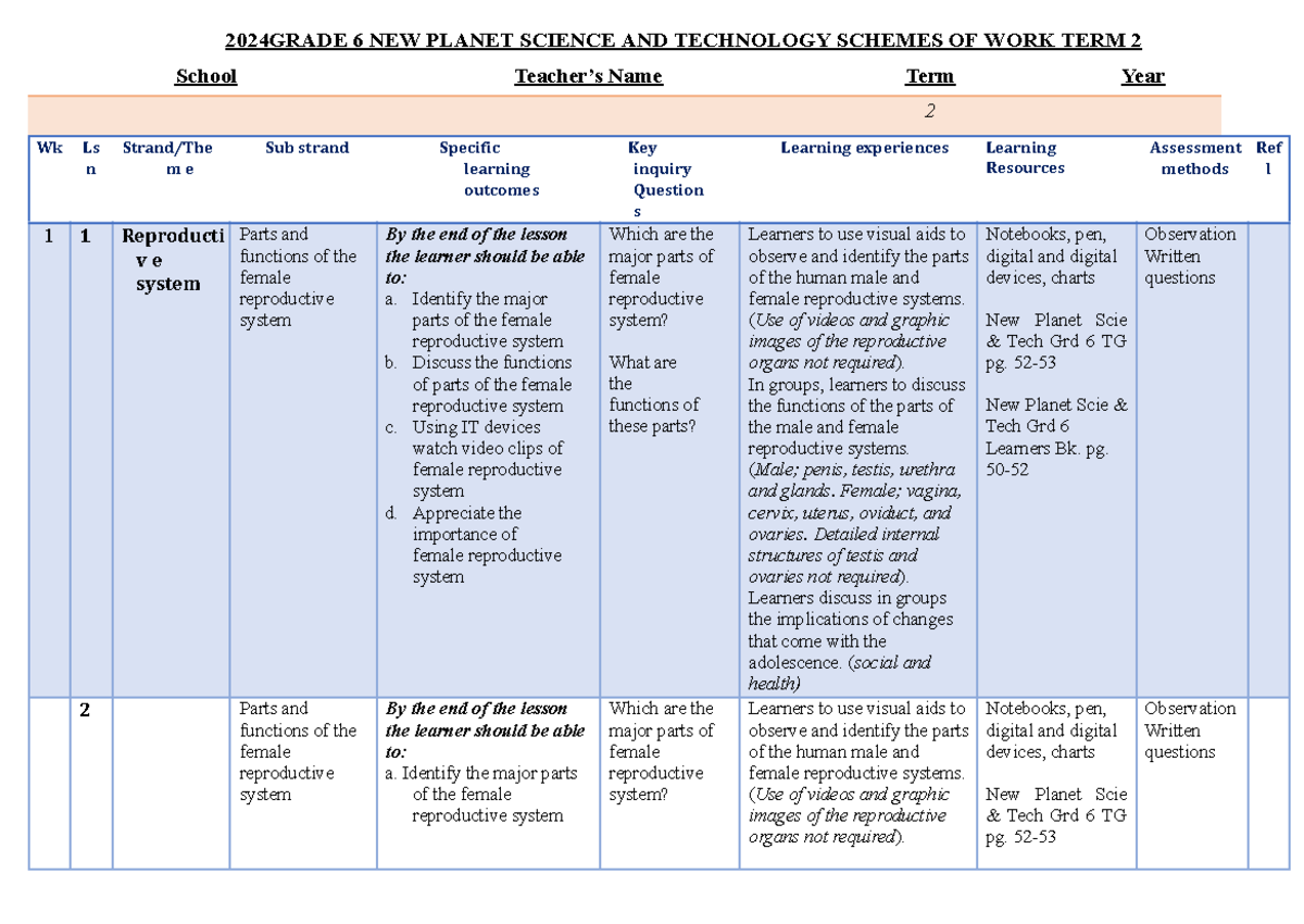 11682 2024 grade 6 new planet science and technology schemes of work ...