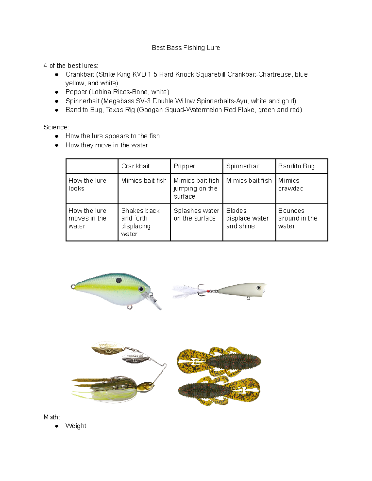 Passion Project Best Bass Fishing Lure - Best Bass Fishing Lure 4 of the best lures: Crankbait ...