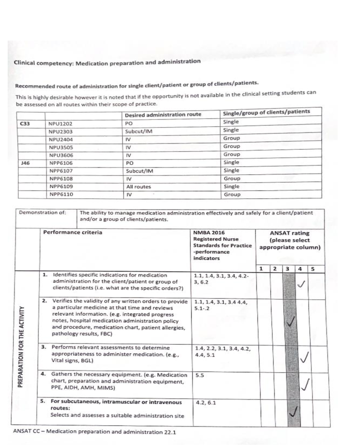 Medication competency - CMHL1000 - Studocu