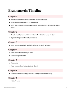 Frankenstein Data Sheet - Major Works Data Sheet Title: Frankenstein ...
