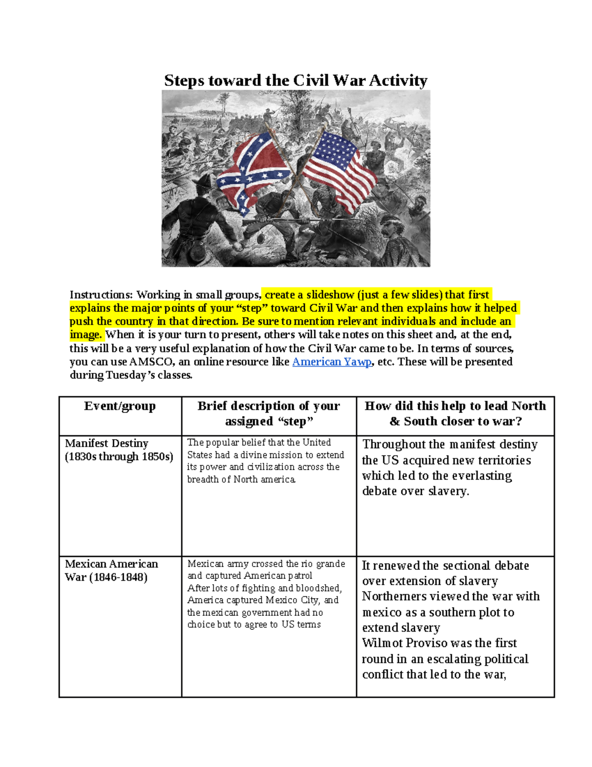 Cam O'Malley - Steps Toward Civil War Activity - Steps toward the Civil ...