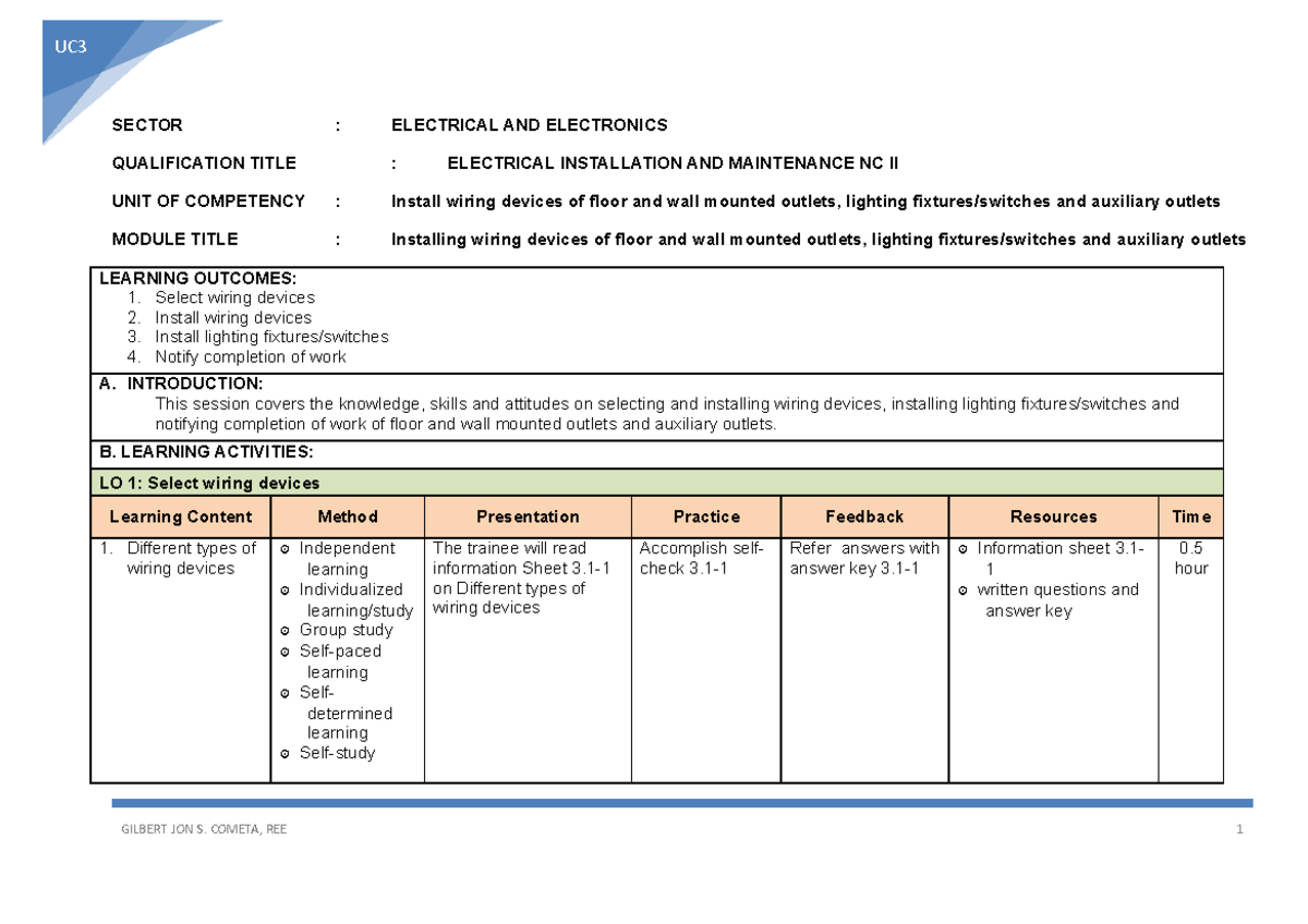 Session Plan Eimii core3 - SECTOR : ELECTRICAL AND ELECTRONICS ...