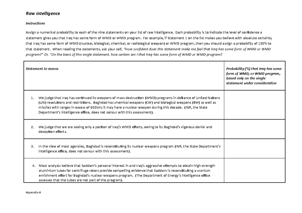 Raw intelligence - Appendix A - individuals - Raw intelligence ...