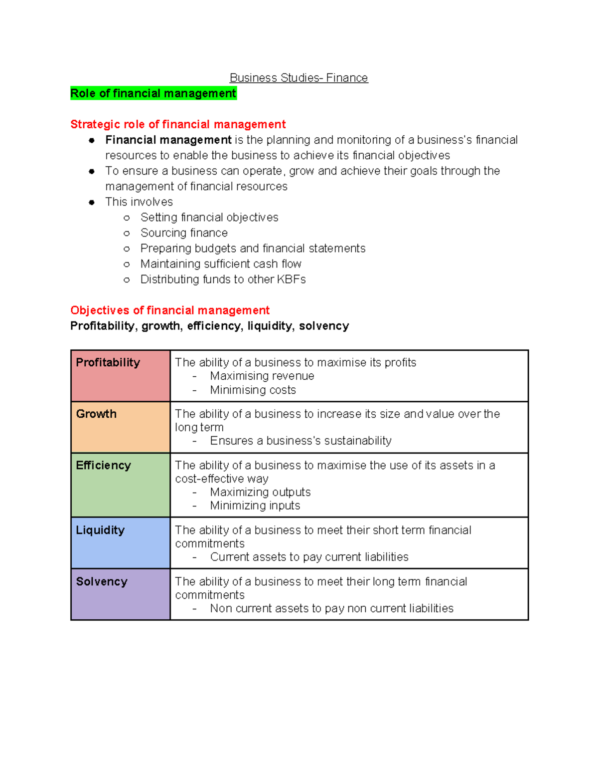band 6 business notes- Finance - Business Studies- Finance Role of ...