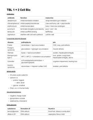 Farrs Physics 3rd edition - 2022v1. Use of the current edition of the ...