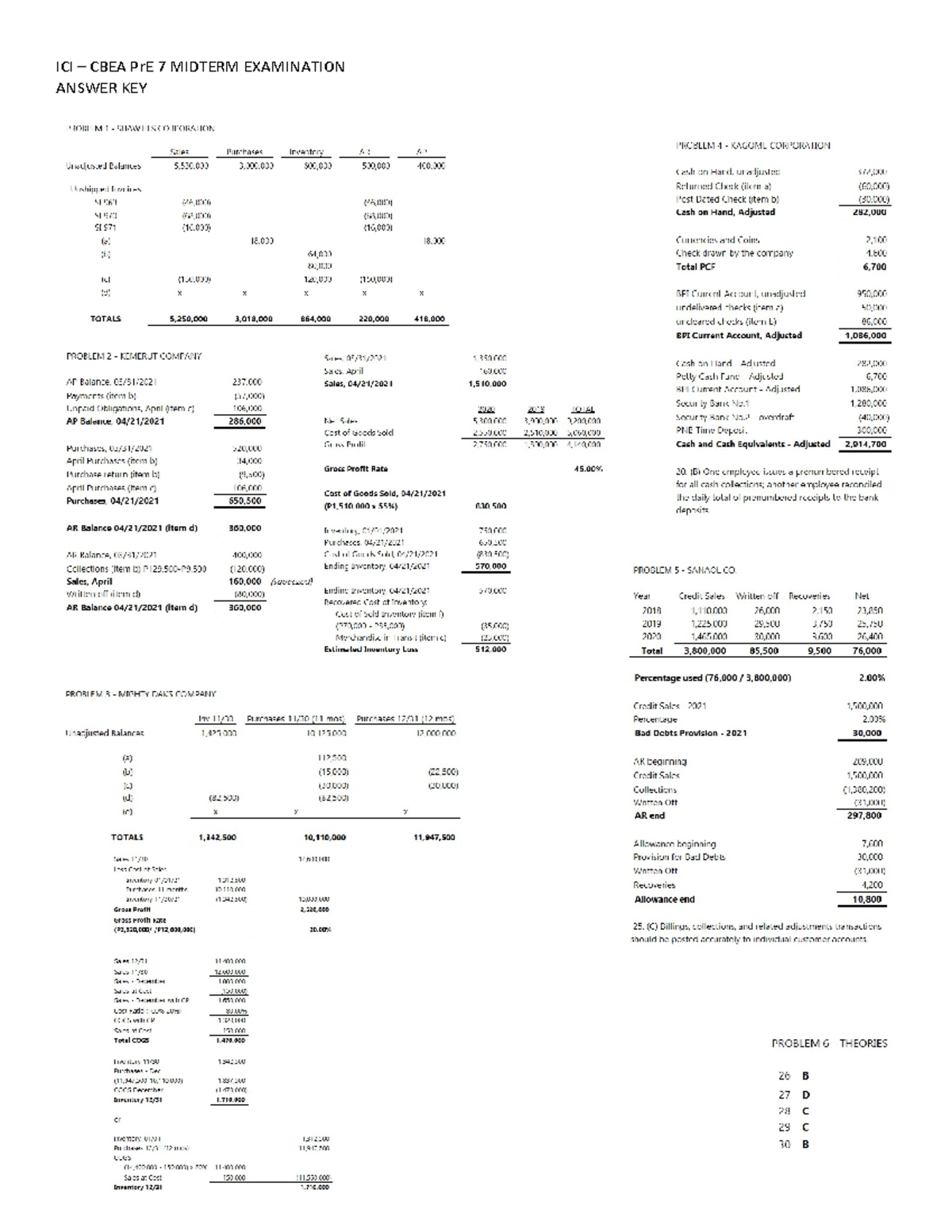 Answer KEY Pr E 2 Midterm Examination - Reading in Philippine History ...