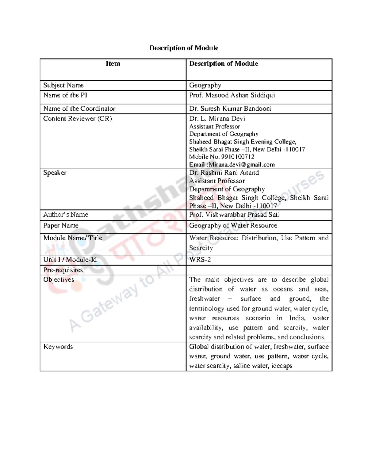 Dimensions of water resources of the world - Description of Module Item ...