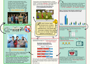 SAC Prelim Notes - Module 1 - The Social and Cultural World ...