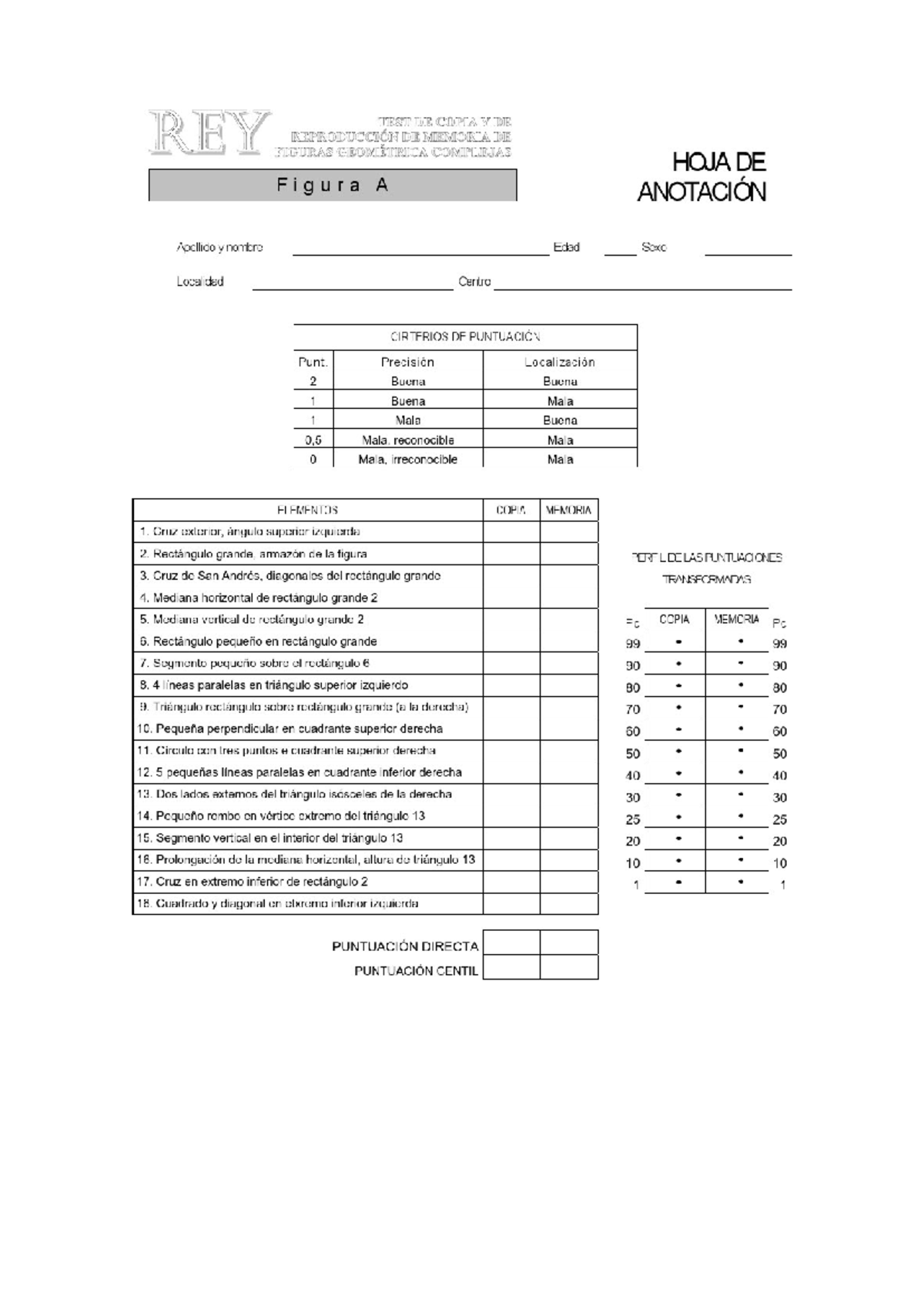 Protocolo de Test psicométrico de la Figura Compleja de Rey Valoración ...
