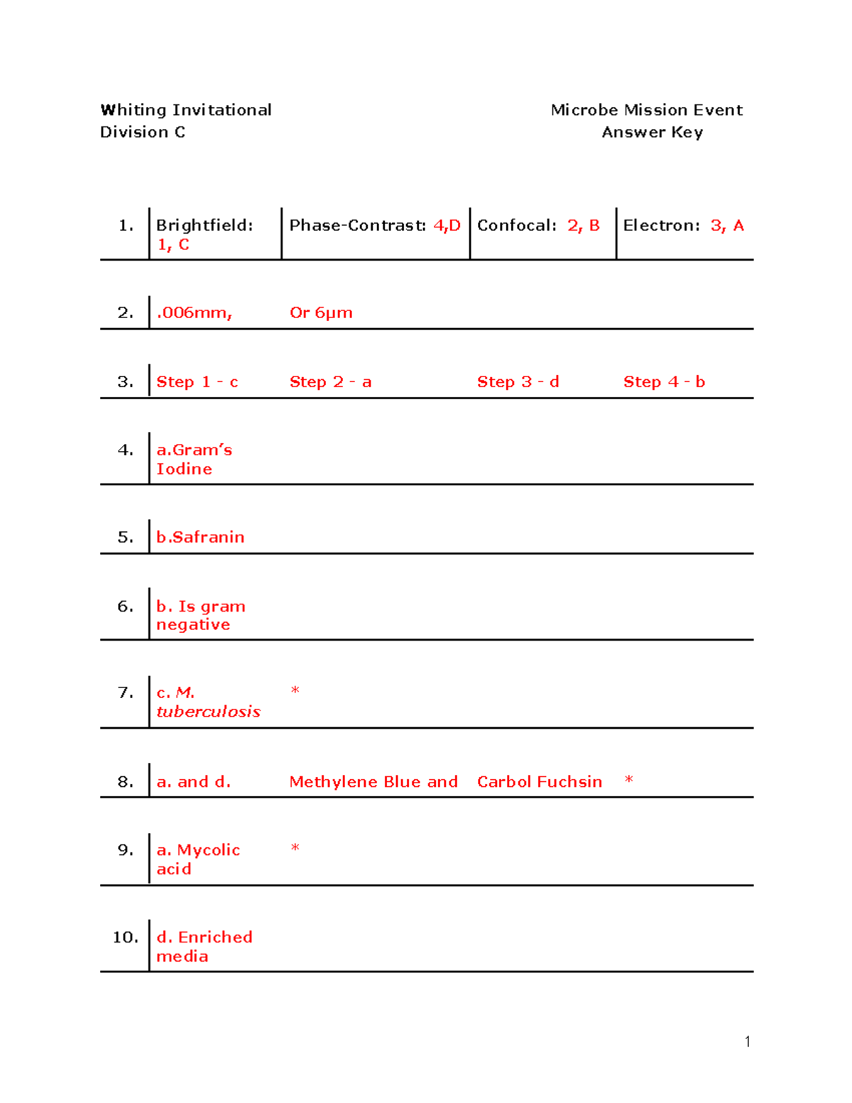 Whiting Invitational Answer Key Microbe Mission 2 - Whiting ...