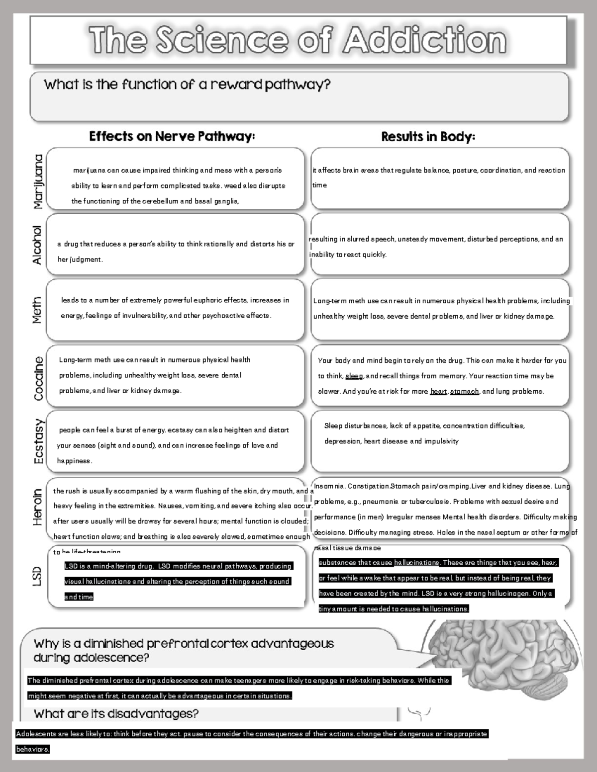 Kami Export - Karoline Student - Science of addiction - Studocu