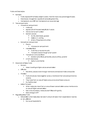 Acute Kidney Injury - Notes on AKI, causes, signs and symptoms, and ...