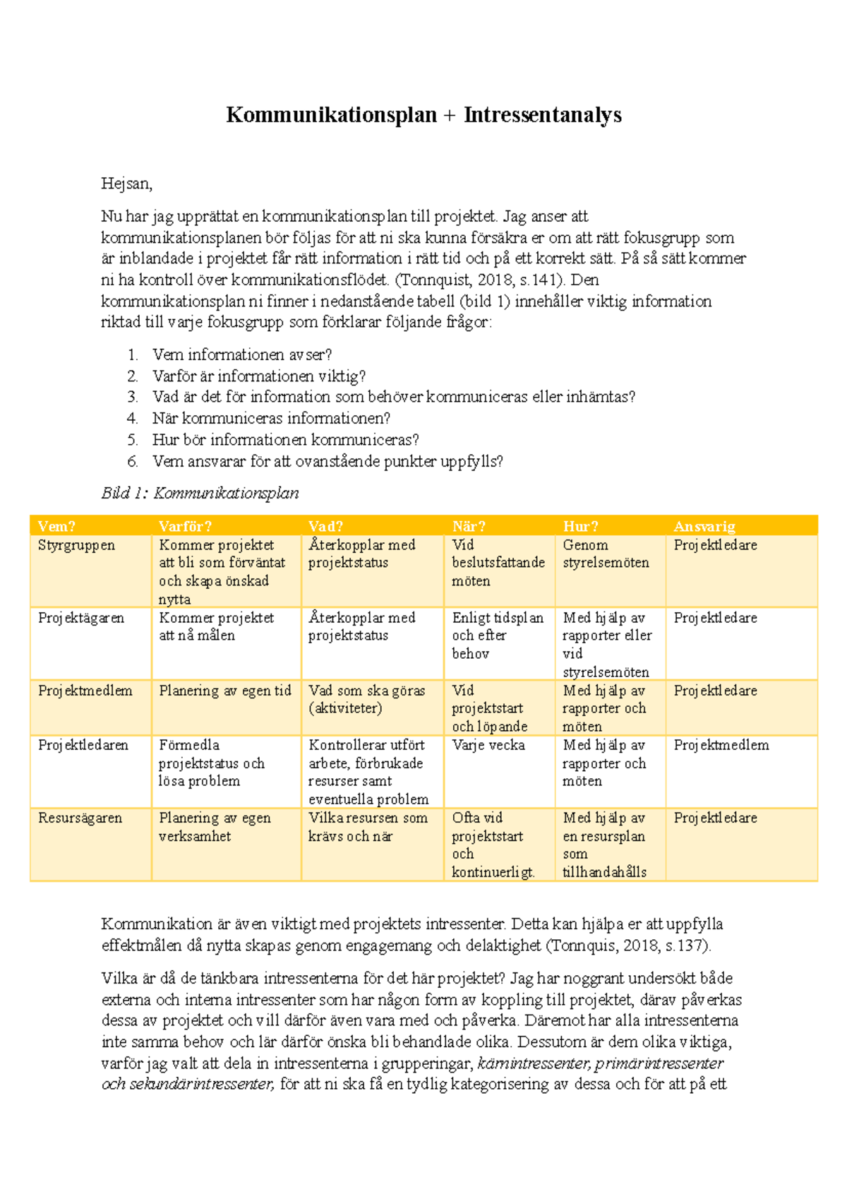 2.1.3 Kommunikationsplan Clothing AB - Kommunikationsplan ...
