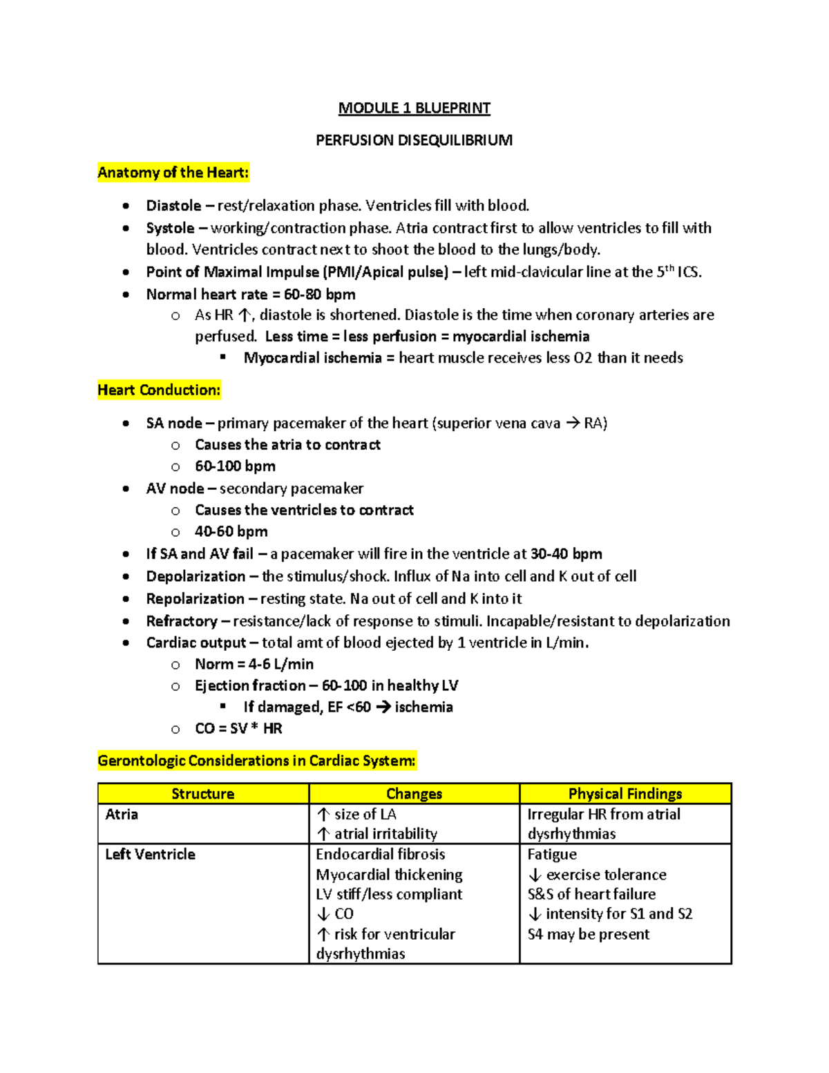Module 1 - medsurg - MODULE 1 BLUEPRINT PERFUSION DISEQUILIBRIUM ...