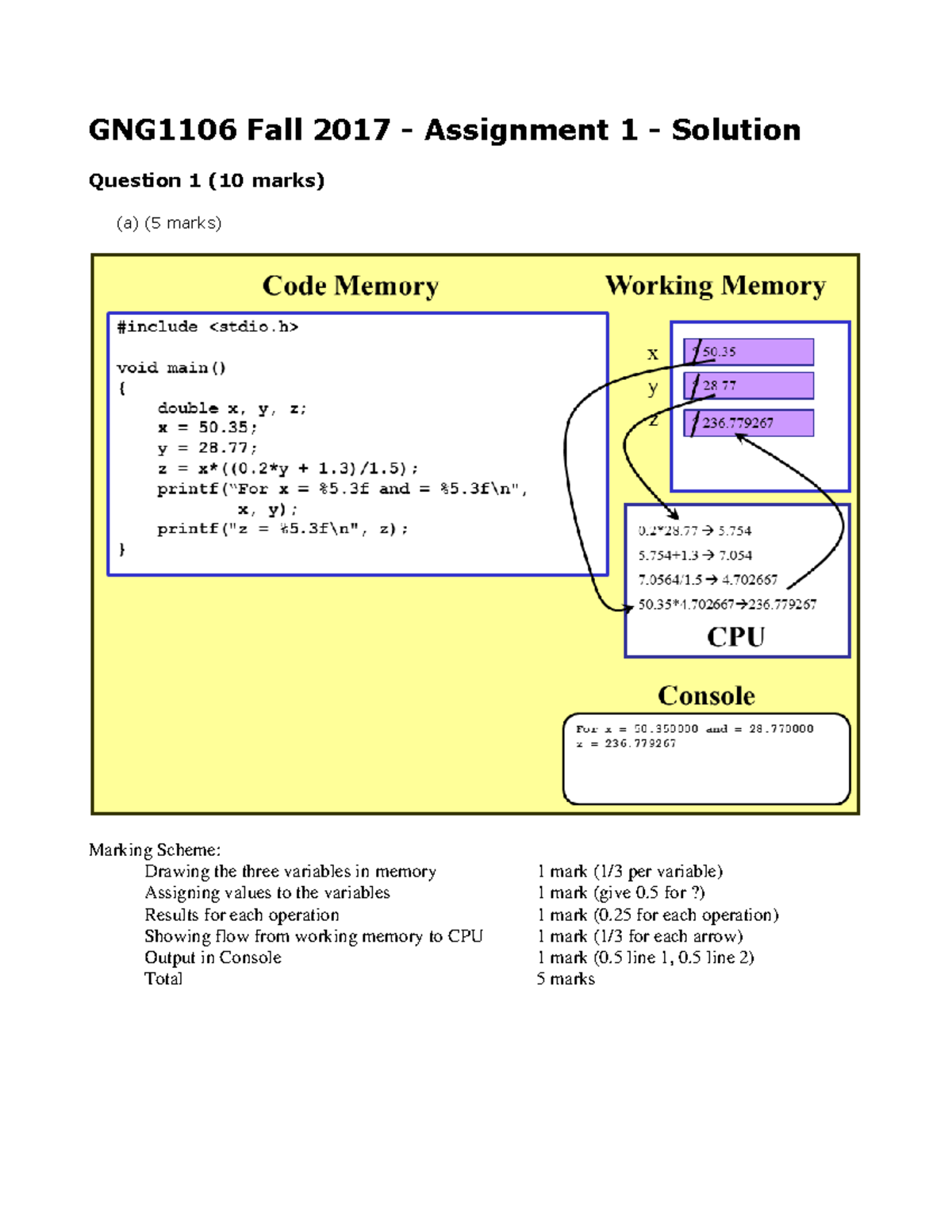 GNG1106 A1 Fall Solution Marking Scheme - GNG1106 Fall 201 7 - Assignment 1 - Solution Question ...
