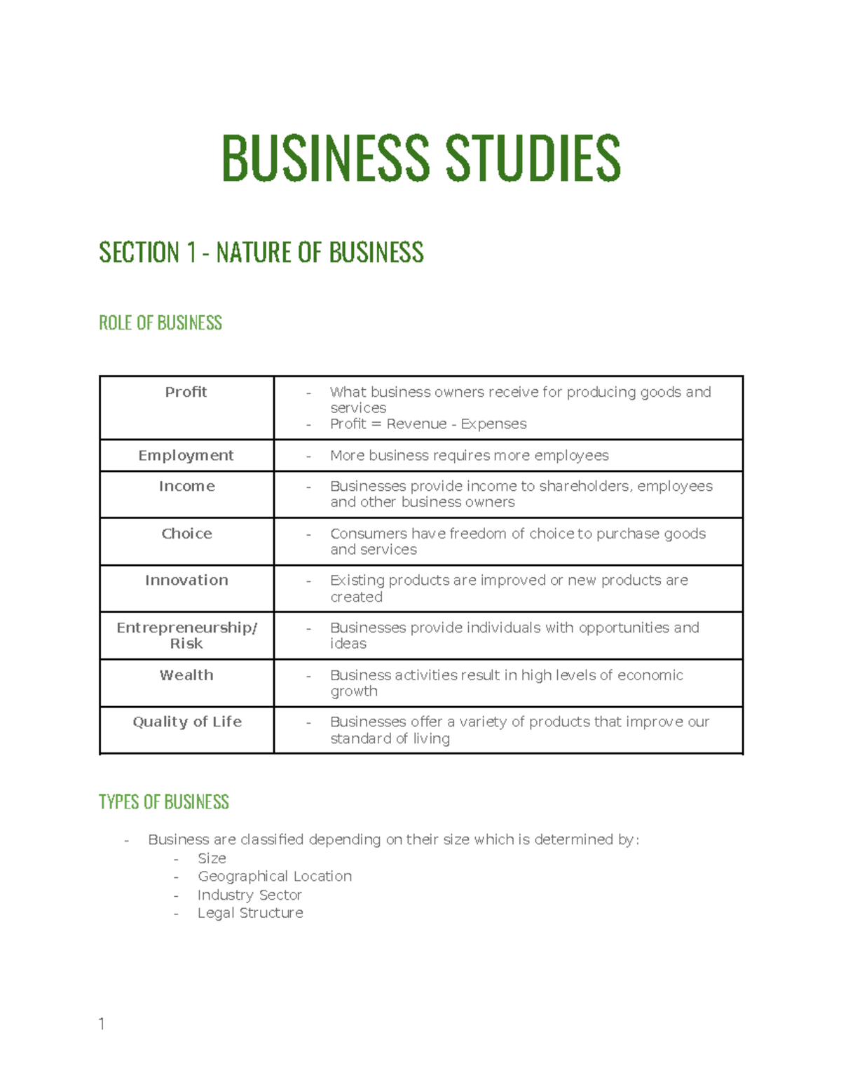 Business Studies Preliminary Course Notes - BUSINESS STUDIES SECTION 1 ...