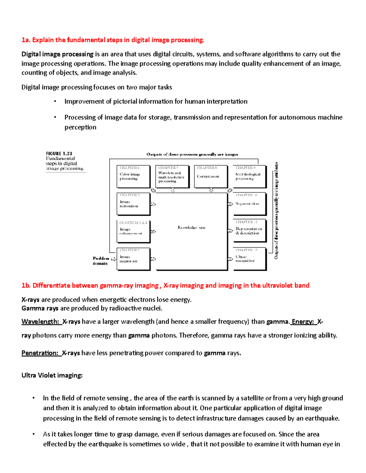 2016 Question Ans - 1a. Explain the fundamental steps in digital image ...