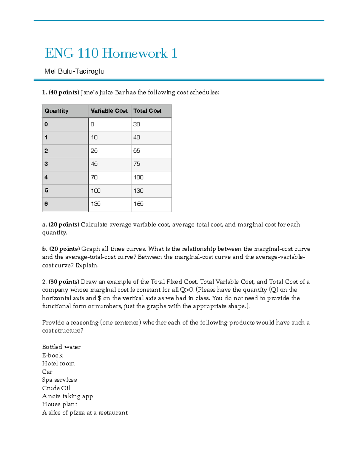 110HW1 - hw1 - 1. (40 points) Jane’s Juice Bar has the following cost ...