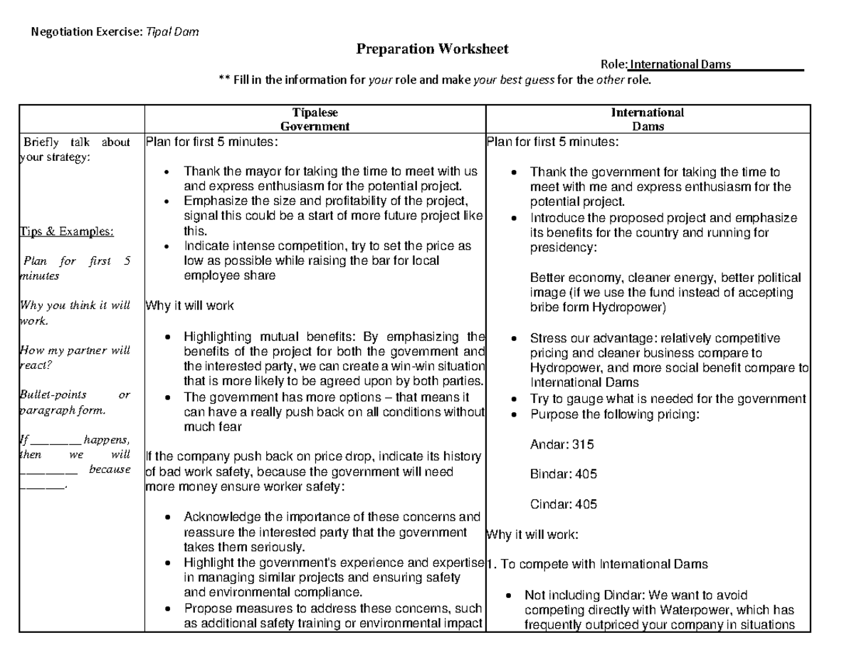 5. Tipal Dam Prep Sheet new - Negotiation Exercise: Tipal Dam ...