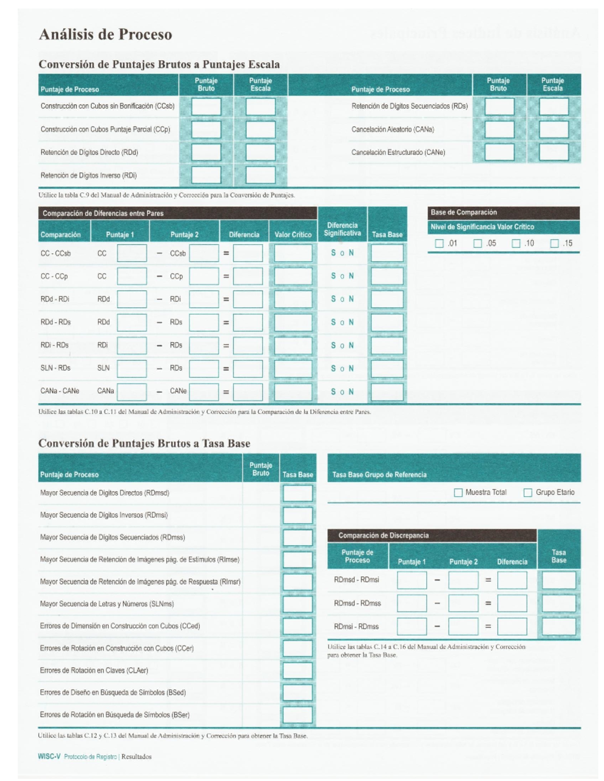 Protocolo de registro wisc-v - Psicología educacional - Studocu