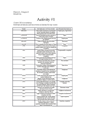 Activity #1 STS - WEEK 1 Evaluation Questions Duration: 3 h R E F L E CT ION 1. Why is STS ...