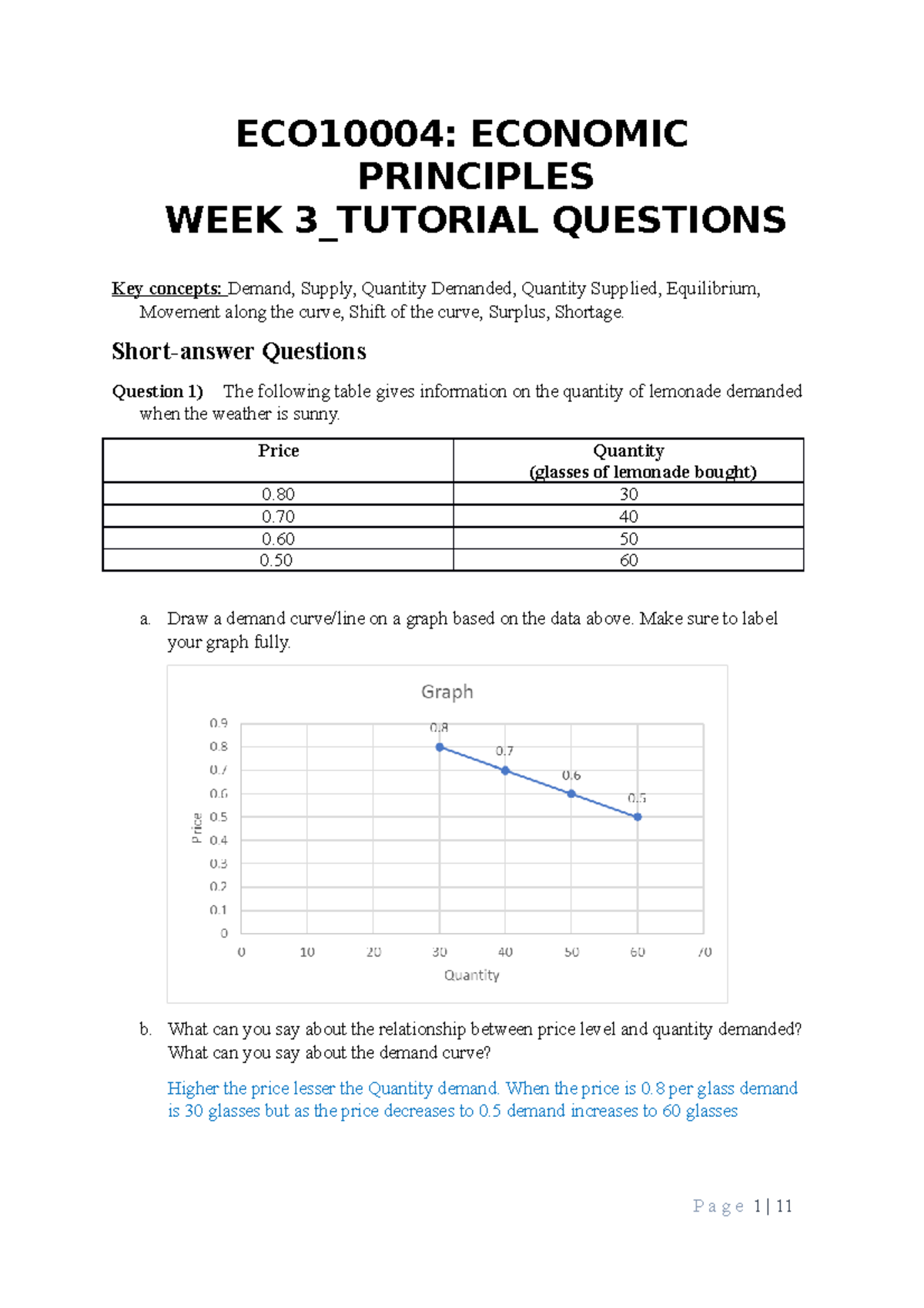 Week 3 Tutorial Questions Solved - ECO10004: ECONOMIC PRINCIPLES WEEK 3 ...