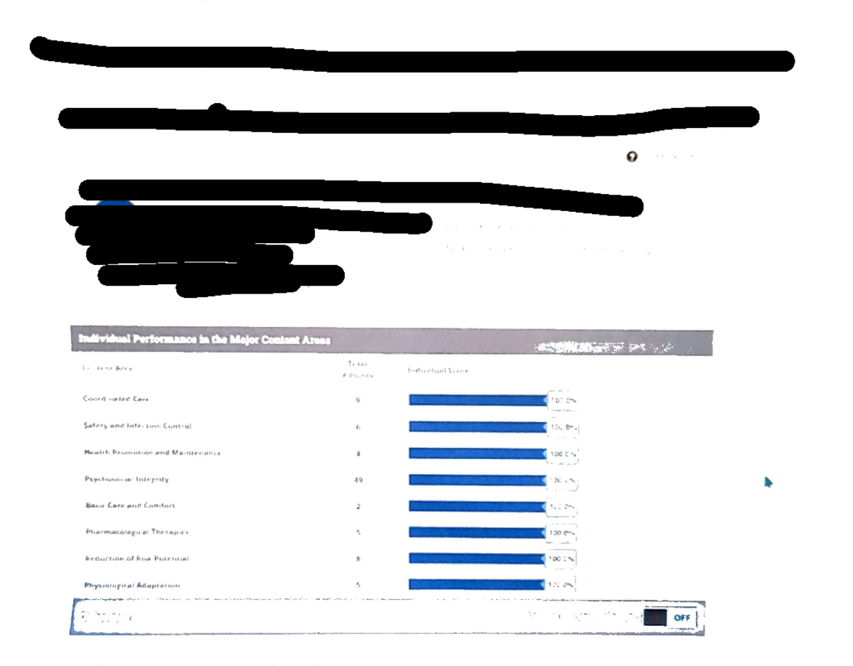 MH B Assessment - LPN 1322 - Studocu