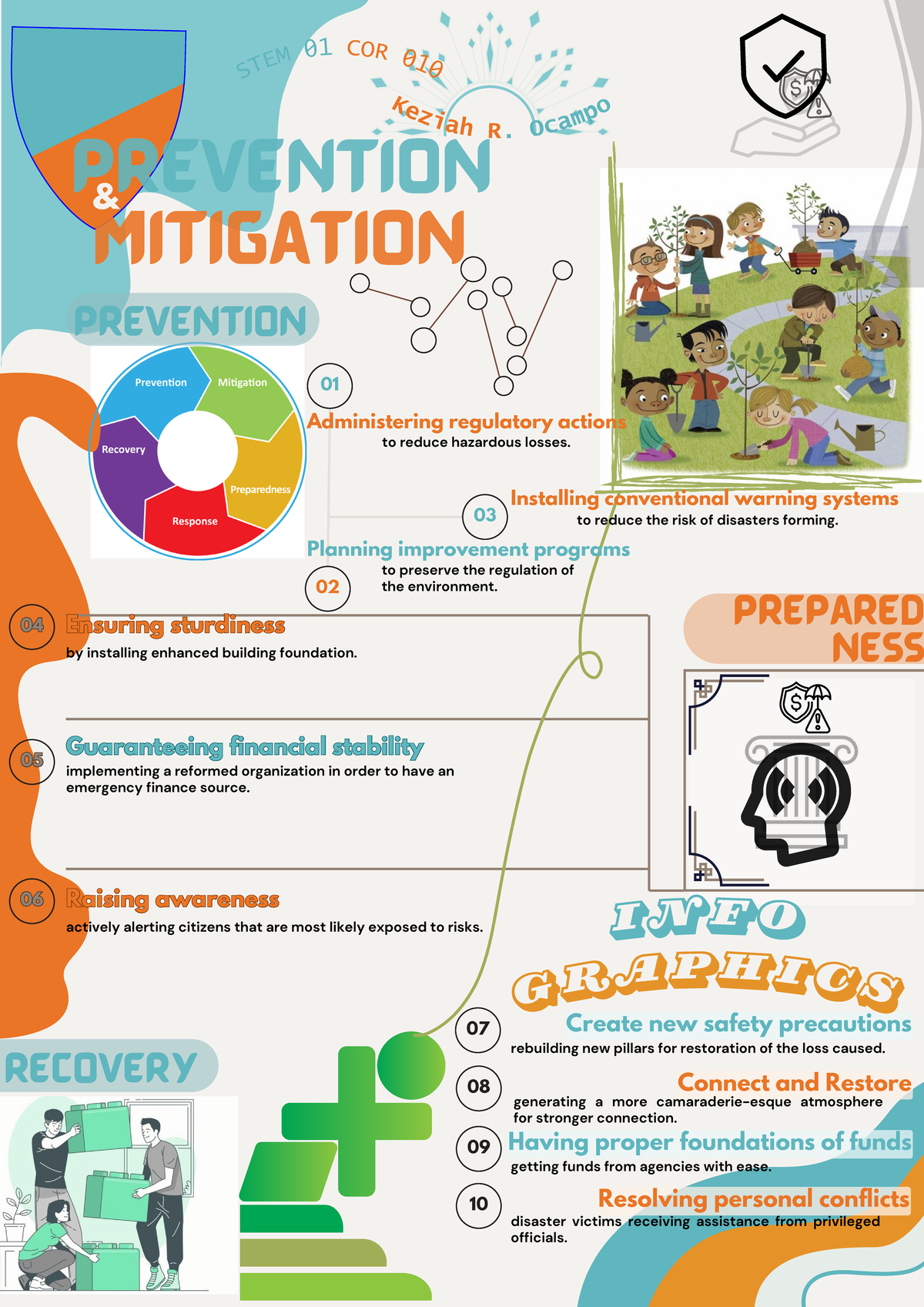 Orange Blue Illustration 7 Steps To Earthquake Safety Poster ...