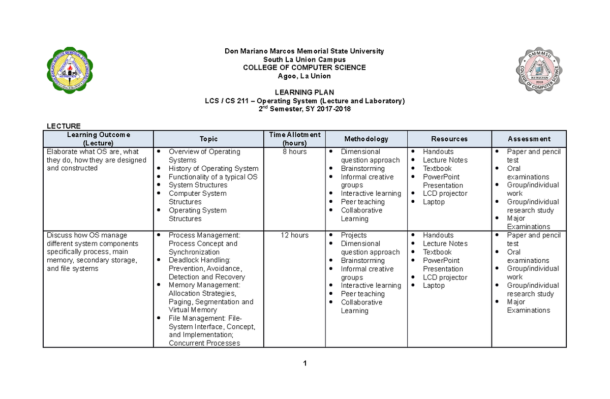 OBE-Learning-Plan-Operating-System Updated - Don Mariano Marcos ... OBE-Learning-Plan-Operating-System Updated - Don Mariano Marcos ...